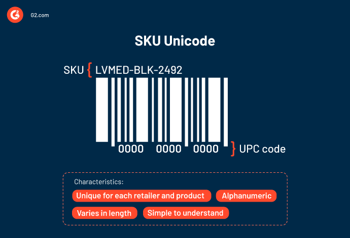 What Is a SKU Number? How to Organize Your Inventory Better